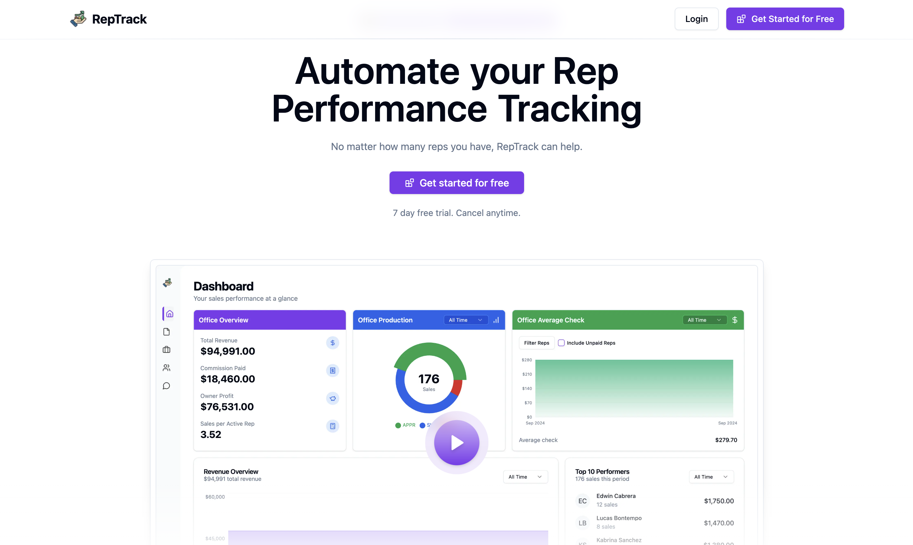 RepTrack - Performance Tracking Made Easy